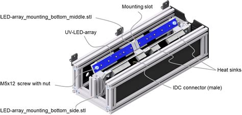 Lab Scale Tubular Led Uv Reactor For Continuous Photocatalysis Hardwarex