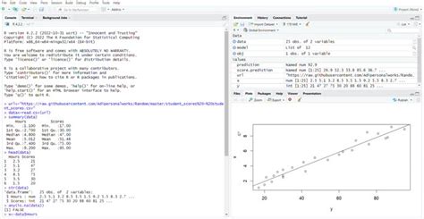 Deepthi Prabha On Linkedin Task Thesparksfoundation Gripmay2023