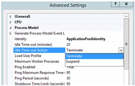 Idle Time Out Action In Iis85