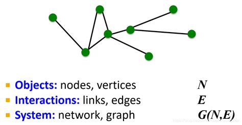 cs224w（图机器学习）2021冬季课程学习笔记1 introduction； machine learning for graphs