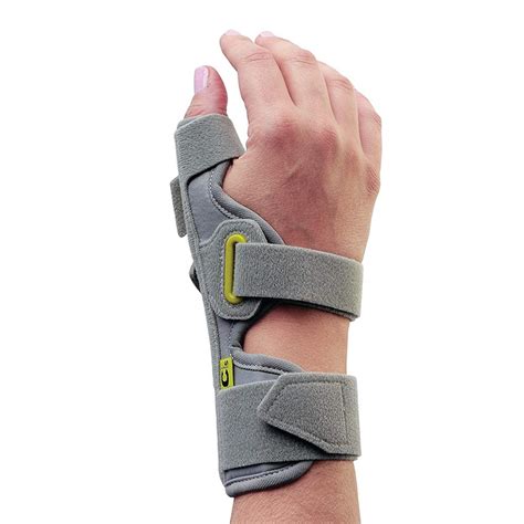Thumb Spica Splint L Code At Lucy Via Blog