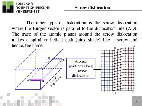 Defect In Solid Online Presentation