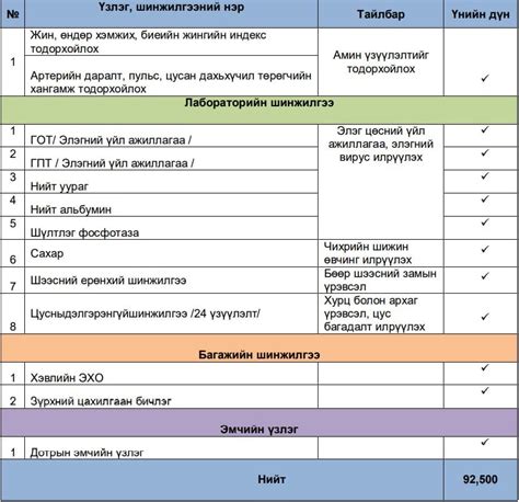 Энэ өдрийн мэнд хүргэе АШУҮИС ийн Монгол Японы эмнэлэг
