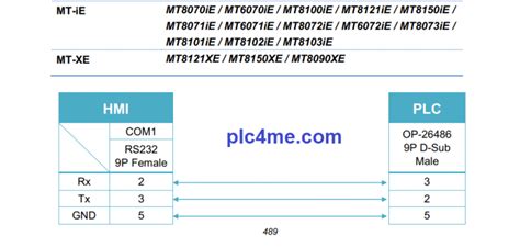 PDF HMI Weintek Connection PLC Guide Plc Me Com