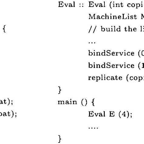 An Example Of Server Replication Download Scientific Diagram