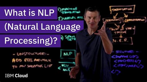 What Is Nlp Natural Language Processing Voidvox