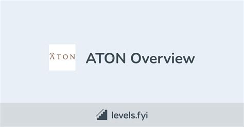 Aton Careers Levelsfyi