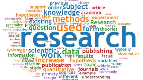 Importance Of Research Why Research Is Important