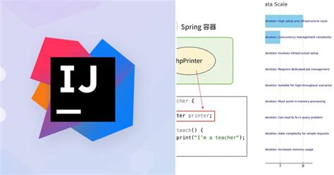 list springboot curated by pham thanh phuc medium