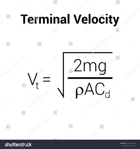 Terminal Velocity Formula Physics Stock Vector Royalty Free 1963477009 Shutterstock