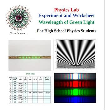 The Wavelength Of Green Light High School Physics Lab In Diffraction