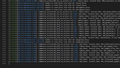 Export Emacs Org Mode To Html Basic To Beautiful Rorgmode