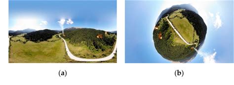 Figure 3 From Early Fire Detection Based On Aerial 360 Degree Sensors Deep Convolution Neural