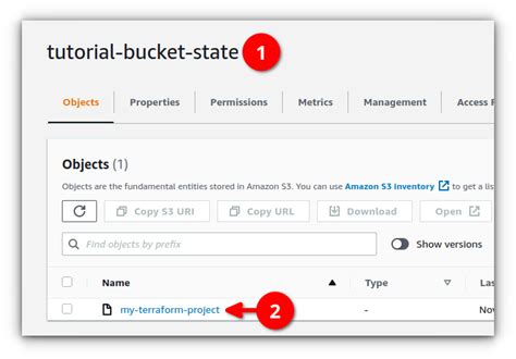 Use S3 To Store Terraform State Programsters Blog