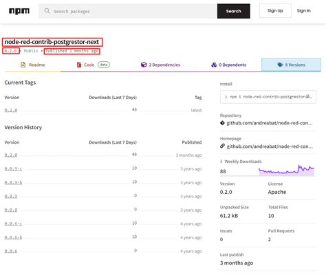 Npm Error When Trying To Install Node Red Contrib Postgrestor Next