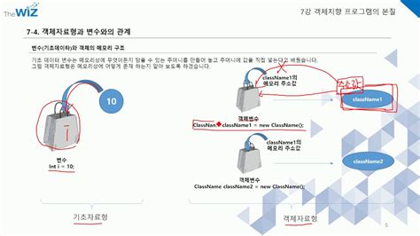 신입sw인력을 위한 실전 자바 동영상과정 07강 Youtube