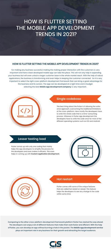 how is flutter setting the mobile app development trends in 2021 r flutterbeginner