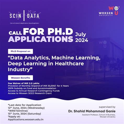 Shahid Mohammad Ganie On Linkedin Dataanalytics Machinelearning