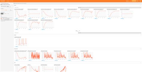 logging and viewing training results — robomimic 0 5 documentation