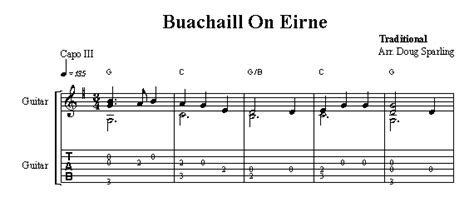 Buachaill On Eirne Guitar Noise