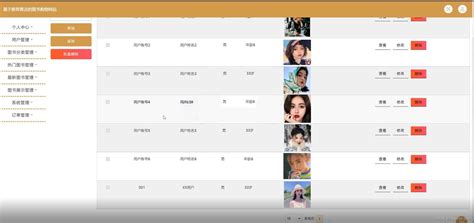 Java项目推荐算法图书商城系统javassmjspjsjqlayuimysql Csdn博客