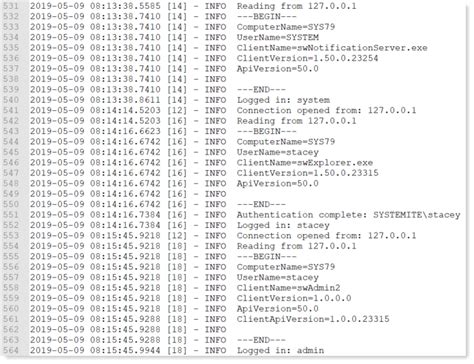 Overview Of Server Log Files Systemweaver