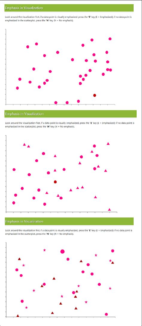 Example Trials With Multiple Distractor Types Top One Distractor Download Scientific