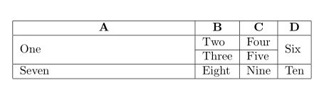 Multicolumn Table With Different Alignments TeX LaTeX Stack Exchange