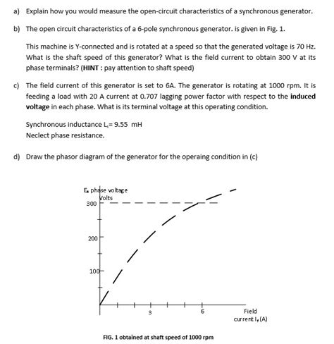 A Explain How You Would Measure The Open Circuit Chegg Com