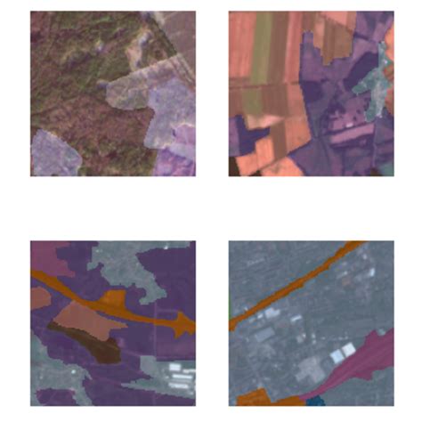Sentinel2 Segmentation Sqlite Kaggle
