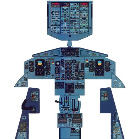 Jual Cockpit Layout Poster Atr 72 500 Shopee Indonesia