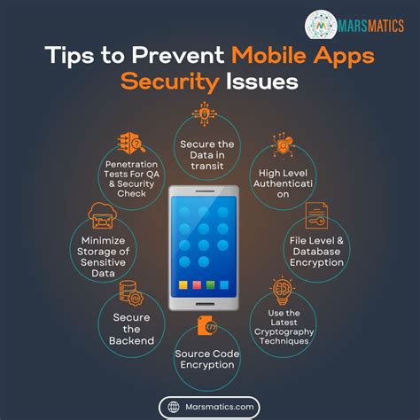 Want To Keep Your Mobile Apps Secure Marsmatics