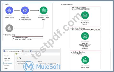 Mulesoft Mcd Level 1 Exam Dumps 2023 Practice Valid Exam Dumps