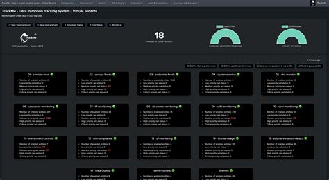 Welcome To Trackme Data In Motion Tracking System — Trackme 2 Documentation