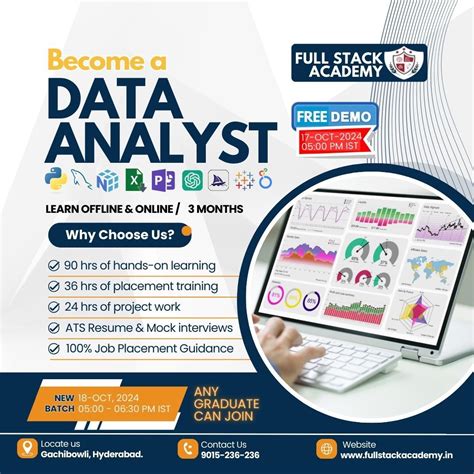 Full Stack Academy On Linkedin Unlock Your Future As A Data Analyst Join Full Stack Academy And