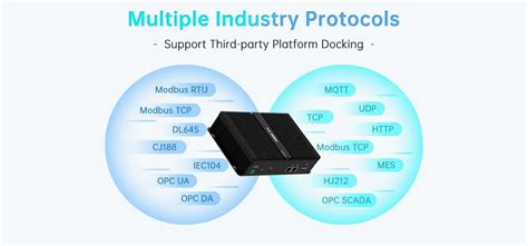 Advantages Of Customized Node Red Framework Vs Traditional Scada Software Iotrouter