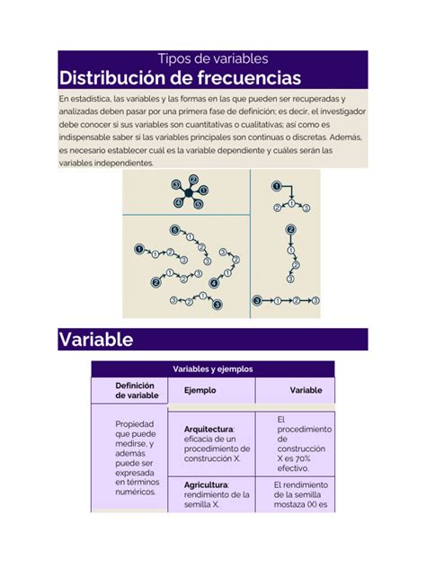 Tipos De Variables Descargar Gratis Pdf Science