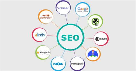 Best SEO Audit Tools List S M Solutions