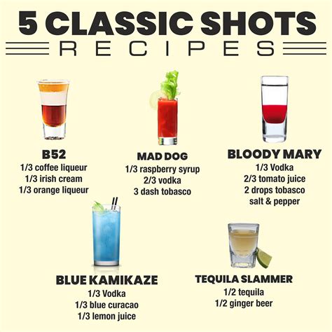 5 Classic Shots Recipes Shot Recipes Shots Alcohol Recipes