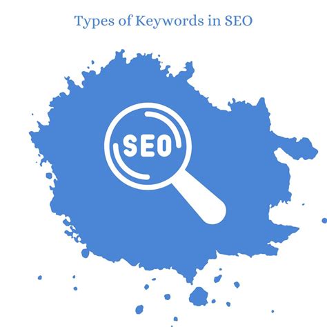Types Of Keywords In Seo 10 Best Keywords Ahitechno