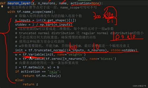 使用tensorflow进行完整的dnn深度神经网络cnn训练完成图片识别案例神经网络识别图片代码 Csdn博客
