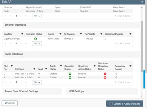 Spectrum Operational Status Down Ewc 1791 Cisco Community