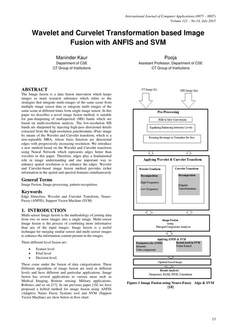 Pdf Wavelet And Curvelet Transformation Based Image Fusion With Anfis And Svm