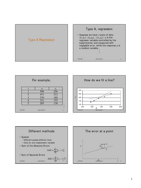 Uncertainty Type A Regression Pdf Errors And Residuals Regression