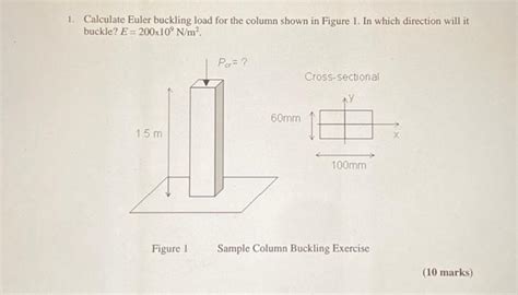Solved 1 Calculate Euler Buckling Load For The Column Shown