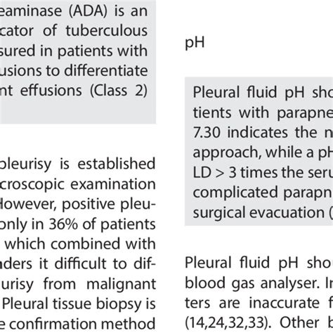 Procedures In The Post Analytical Phase Of Clinical Laboratory Work