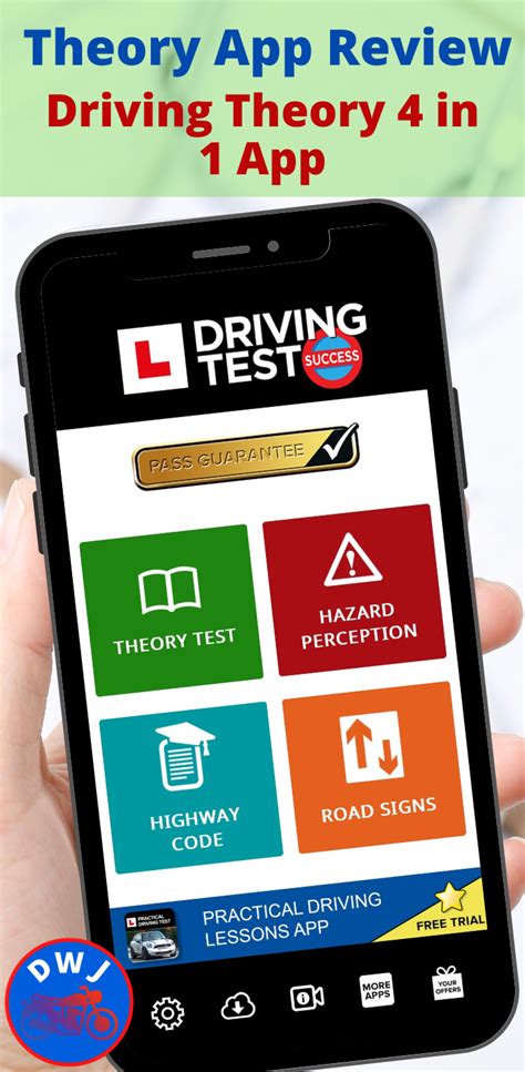 Theory Test Revision Artofit