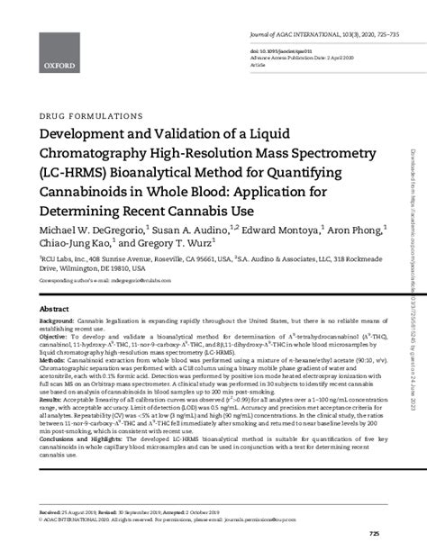 Pdf Development And Validation Of A Liquid Chromatography High Resolution Mass Spectrometry
