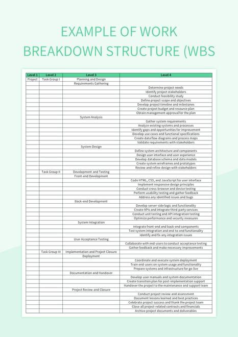 Example Of Work Breakdown Structure WBS Excel Template And Google Sheets File For Free Download