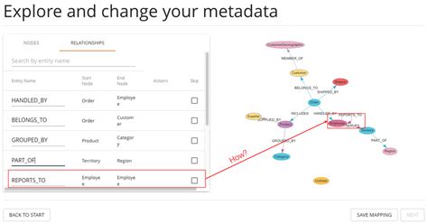 How To Create Relation Between Nodes With Same Label In ETL Tool From